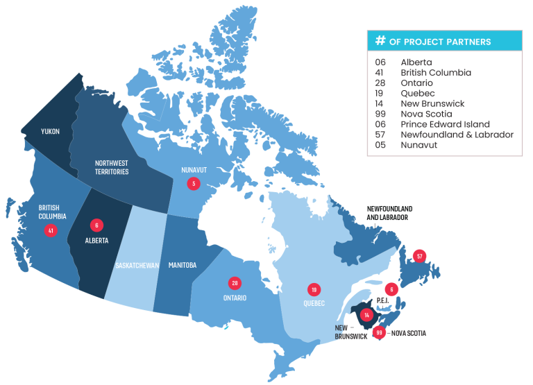 Benefits for Canada – Canada's Ocean Supercluster